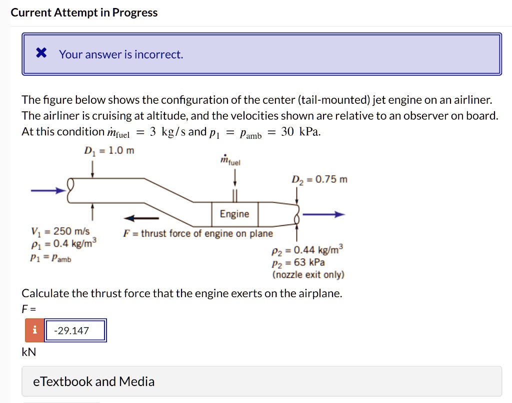 SOLVED: The figure below shows the configuration of the center (tail-mounted) jet engine on an ...