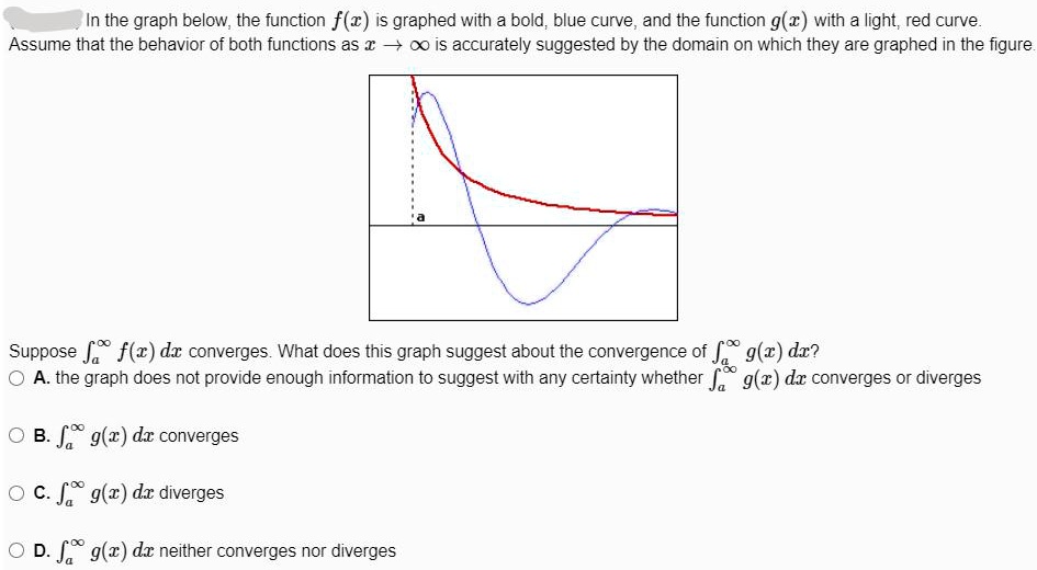 SOLVED: In the graph below; the function f(z) is graphed with a bold; blue curve and the ...