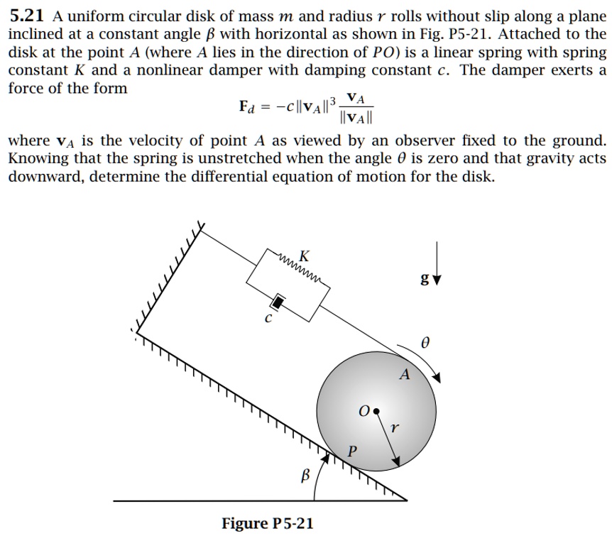 SOLVED: 5.21 A uniform circular disk of mass m and radius r rolls ...