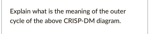 Explain what is the meaning of the outer cycle of the above CRISP-DM ...