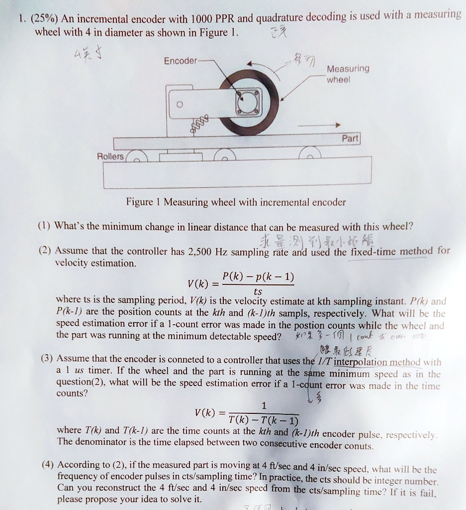 1 25 an incremental encoder with 1000 ppr and quadrature decoding is ...