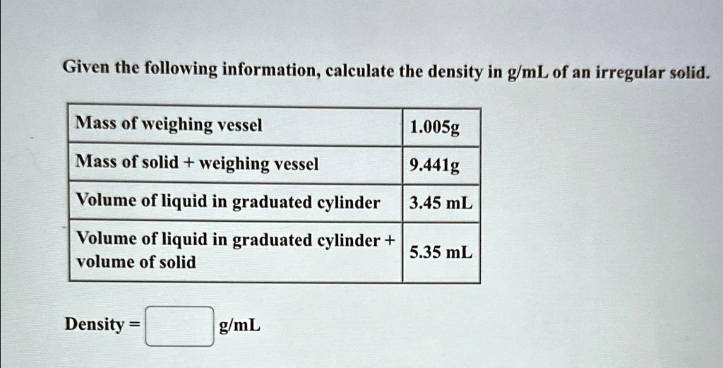 SOLVED: Given the following information, calculate the density in (g ... SOLVED: Given the following information, calculate the density in (g ...