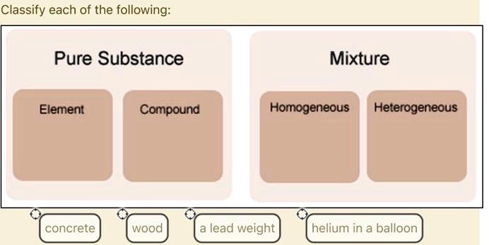 Classify each of the following: Pure Substance Mixture Element Compound ...