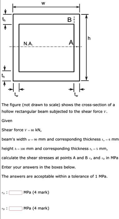 w a th 4 b h na th the figure not drawn to scale shows the cross section of a hollow rectangular ...