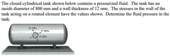 The closed cylindrical tank shown below contains a pressurized fluid ...