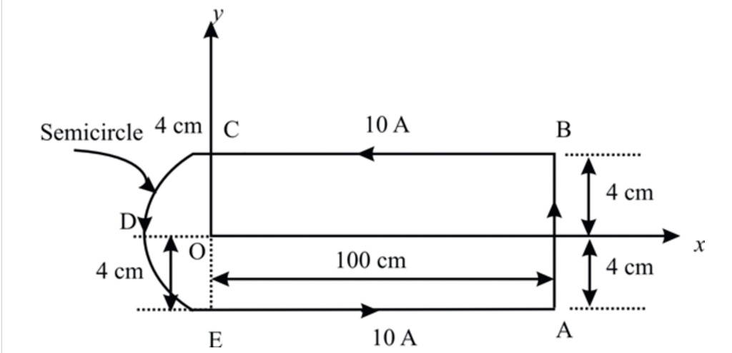SOLVED: For the filamentary loop shown in the following figure, find the magnetic field strength ...