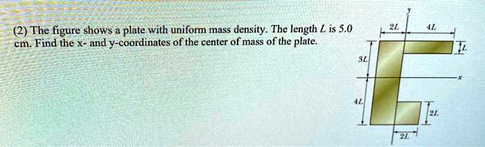 SOLVED: The figure shows a plate with uniform mass density. The length ...