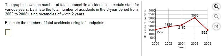 The graph shows the number of fatal automobile accidents in a certain ...