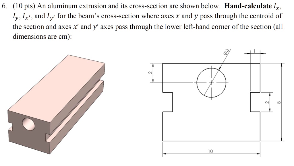 An aluminum extrusion and its cross-section are shown below. Hand ...