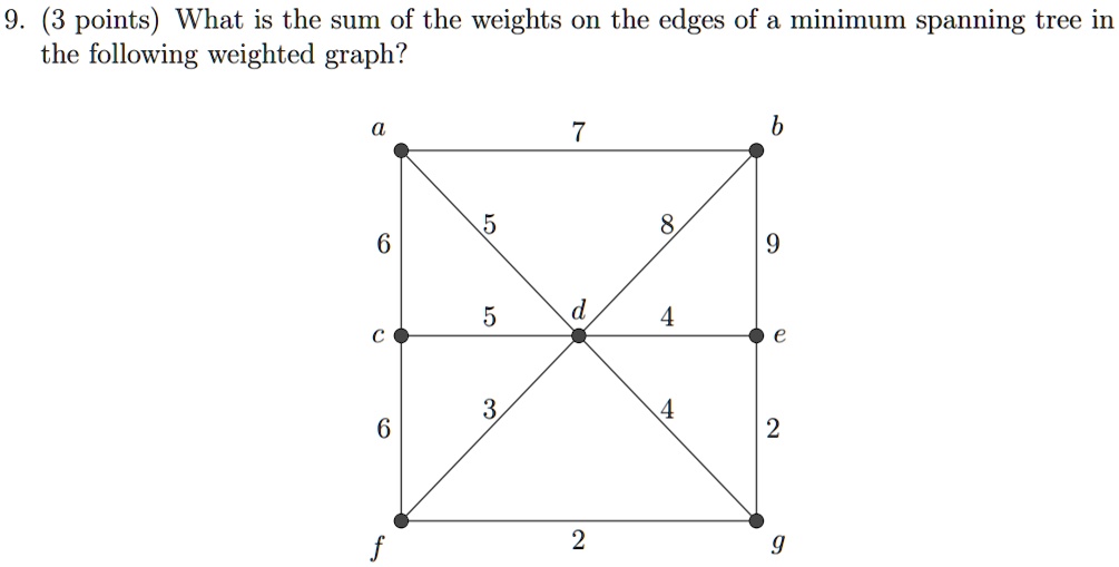 9. (3 points) What is the sum of the weights on the edges of a minimum spanning tree in the ...