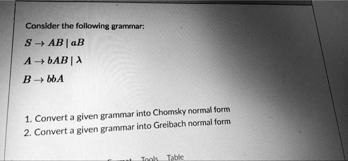 SOLVED: Consider the following grammar: 8 + AB | aB A + bAB | A B 5 bbA