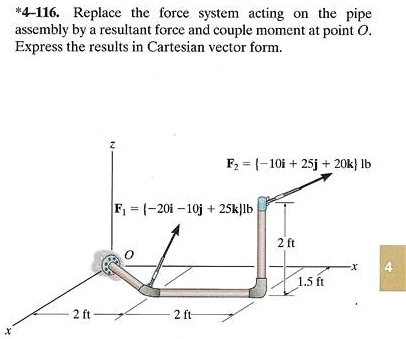 4-116. Replace the force system acting on the pipe assembly by a ...