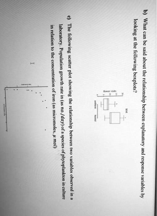 b) What can be said about the relationship between explanatory and response variables by looking ...