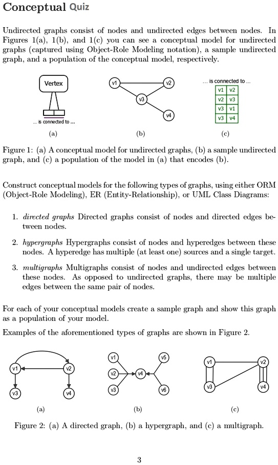 VIDEO solution: Texts: Conceptual Quiz Conceptual Quiz Undirected ...
