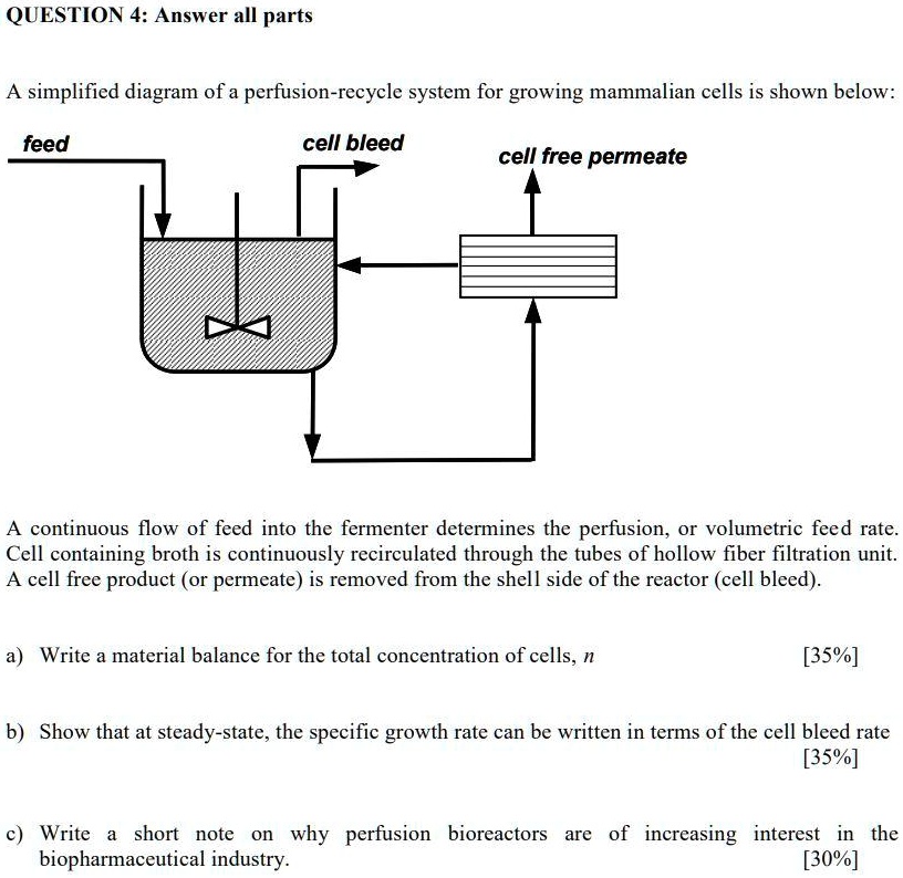 QUESTION 4: Answer all parts A simplified diagram of a perfusion ...