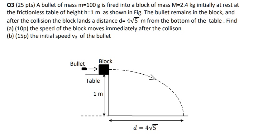 SOLVED: 03 (25 pts) A bullet of mass m=100 g is fired into a block of mass M-2.4 kg initially at ...