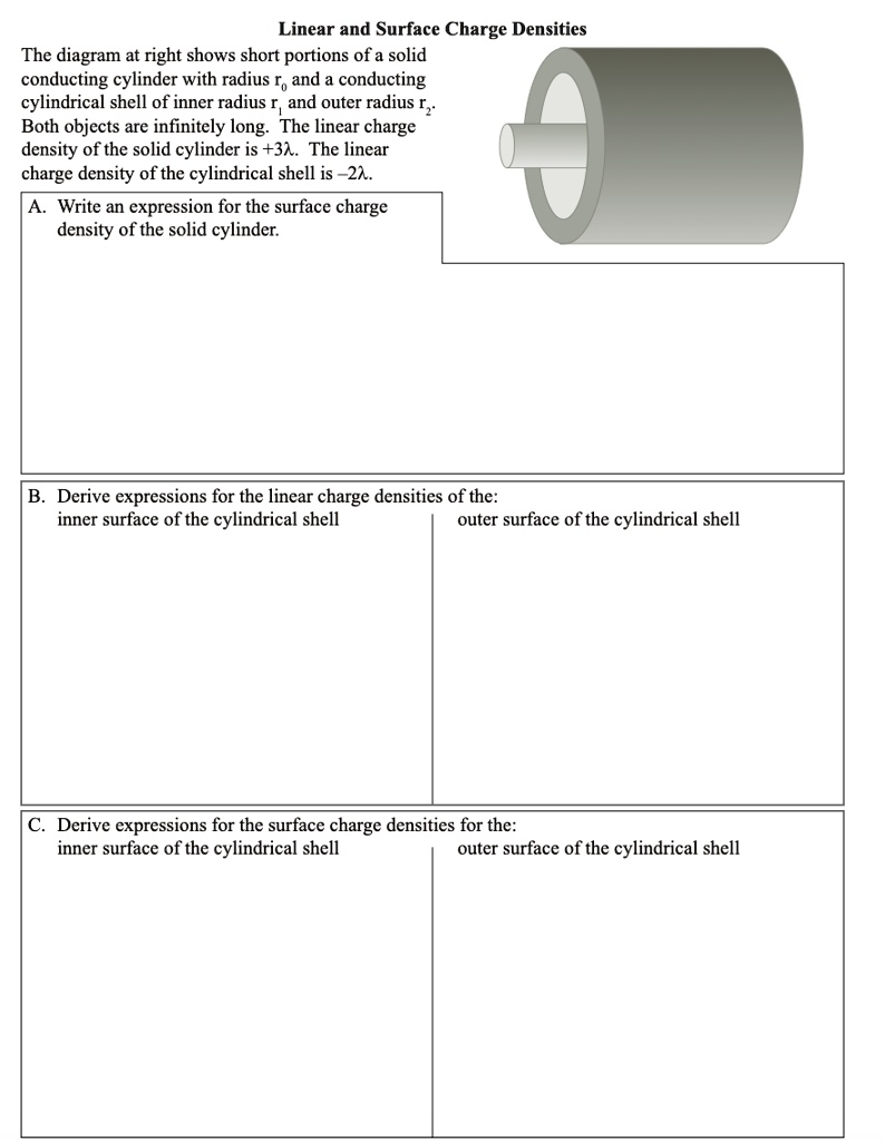 SOLVED: Linear and Surface Charge Densities The diagram at right shows ...