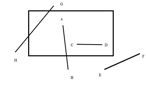 SOLVED: Explain Cohen-Sutherland Line Clipping Algorithm and perform ... SOLVED: Explain Cohen-Sutherland Line Clipping Algorithm and perform ...