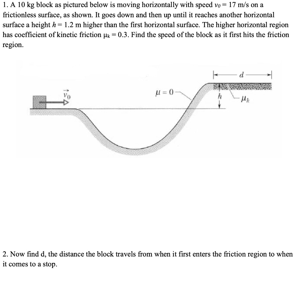 SOLVED: 1.A 10 kg block as pictured below is moving horizontally with speed vo = 17 m/s on a ...