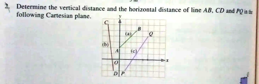 SOLVED: Determine the vertical distance and the horizontal distance of ...
