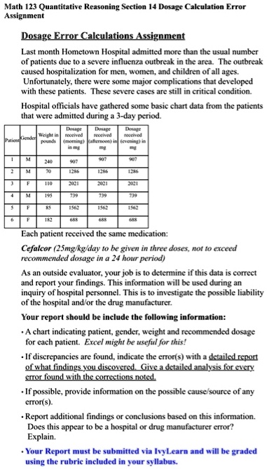 Math 123 quantitative reasoning section 14 dosage...