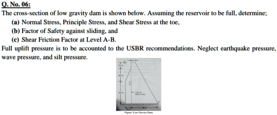 SOLVED: Solution for this question No 06: The cross-section of a low ...