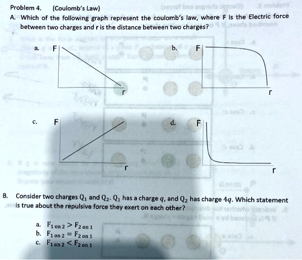 SOLVED: Problem 4. (Coulomb's Law) Which of the following graphs ...