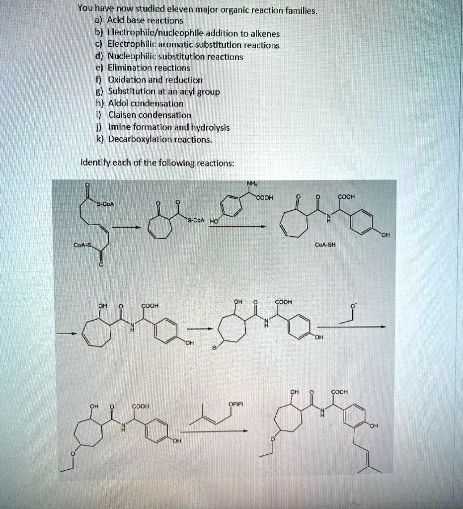 SOLVED:You have now studied eleven major organic reaction families a} Acid base reactions b ...