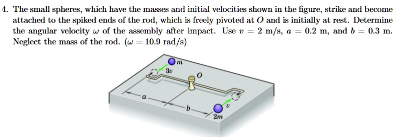 4 the small spheres which have the masses and initial velocities shown ...