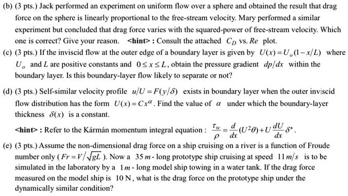 SOLVED: Jack performed an experiment on uniform flow over a sphere and ...