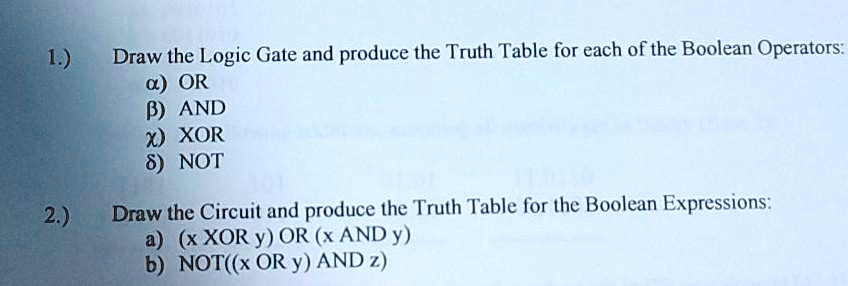 SOLVED: Draw the Logic Gate and produce the Truth Table for each of the Boolean Operators: 0) OR ...