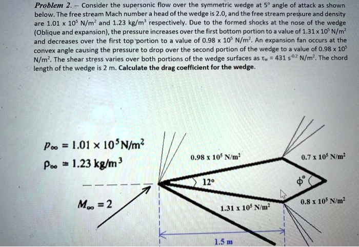SOLVED: Problem 2.-Consider the supersonic flow over the symmetric ... SOLVED: Problem 2.-Consider the supersonic flow over the symmetric ...