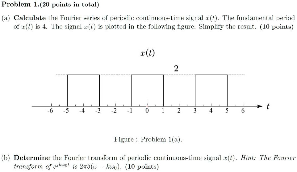 SOLVED: Problem 1. (20 points in total) Calculate the Fourier series of the periodic continuous ...