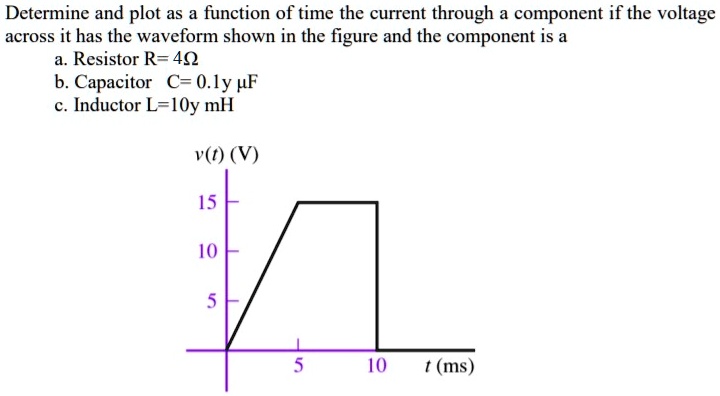 SOLVED: Determine and plot as a function of time the current through a component if the voltage ...