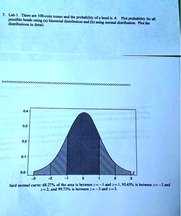 7. Lab 1. There are 100-coin tosses and the probability of a head is .4 ...