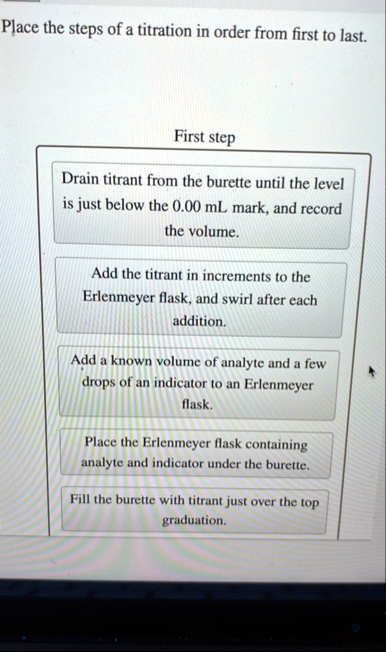 place the steps of a titration in order from first to last first step ...