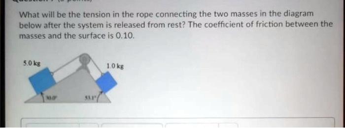 SOLVED: What will be the tension in the rope connecting the two masses ...