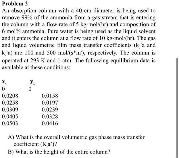 SOLVED: Problem 2: An absorption column with a 40 cm diameter is being ...