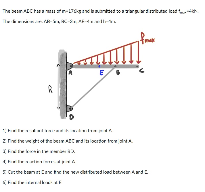 SOLVED: The beam ABC has a mass of m = 176 kg and is subjected to a ...