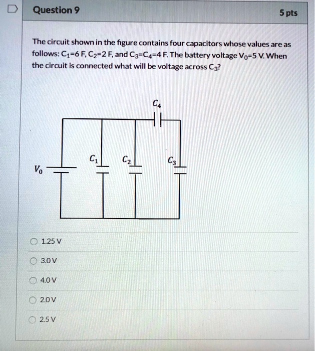 SOLVED: Question 9 5 pts The circuit shown in the figure contains four capacitors whose values ...