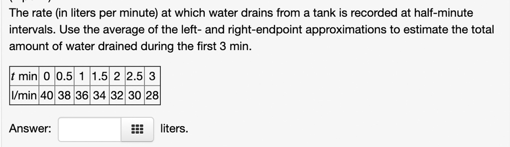 the rate in liters per minute at which water drains from a tank is ...