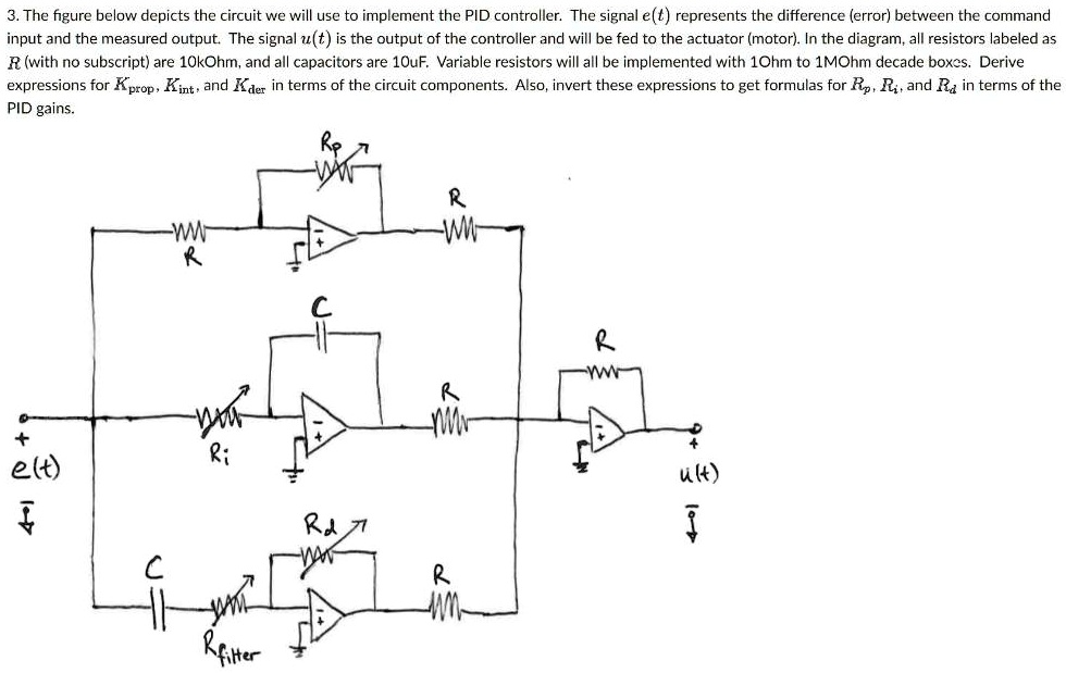 Solved The Figure Below Depicts The Circuit We Will Use To Implement