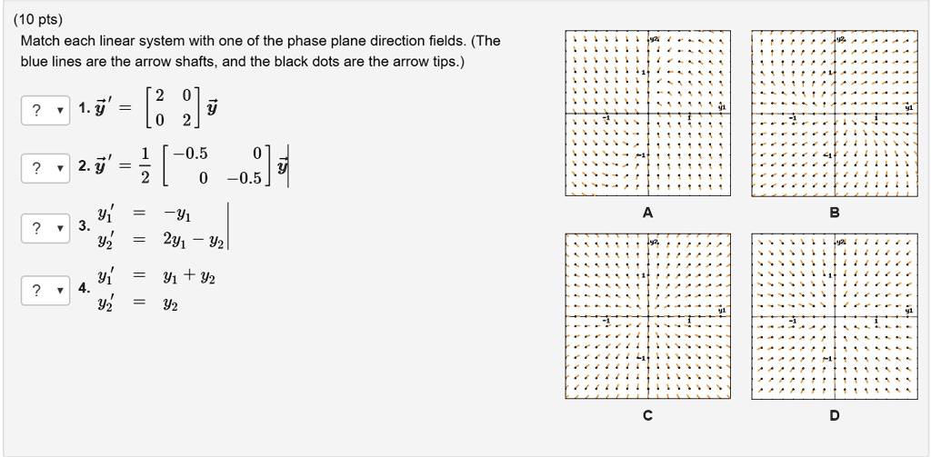 SOLVED: (10 pts) Match each linear system with one of the phase plane ...