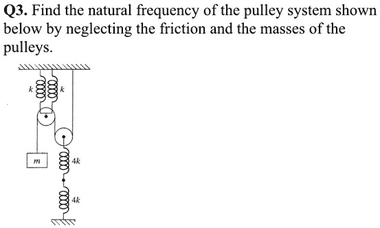SOLVED: Q3. Find the natural frequency of the pulley system shown below ...