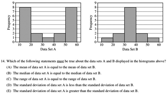 98765432109876543210FrequencyFrequency10 20 30 40 50 60Data Set A10 20 30 40 50 60Data Set B14 ...
