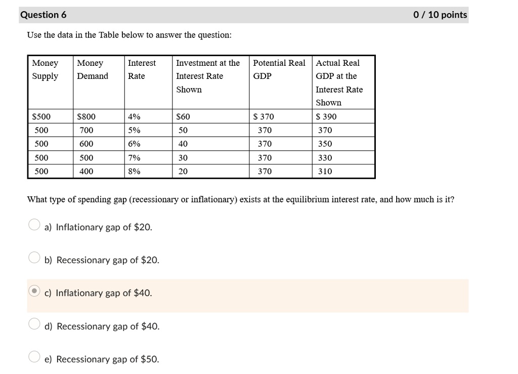 Question 6 0 / 10 points Use the data in the Table below to answer the ...