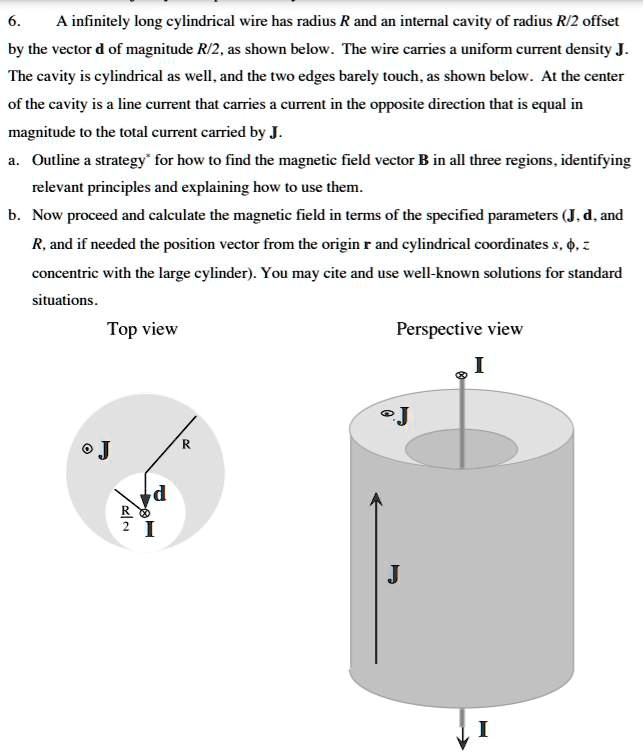 a infinitely long cylindrical wire has radius r and an internal cavity ...