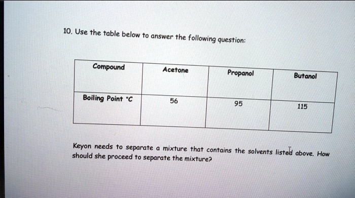SOLVED: 10. Use the table below to answer the following question ...