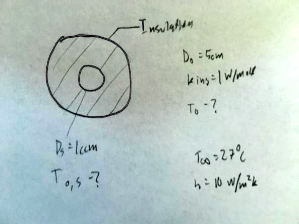 SOLVED: A sphere with a diameter of Ds = 1 cm generates thermal energy ...