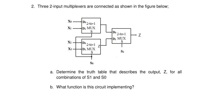 Solved 2 Three 2 Input Multiplexers Are Connected As Shown In The